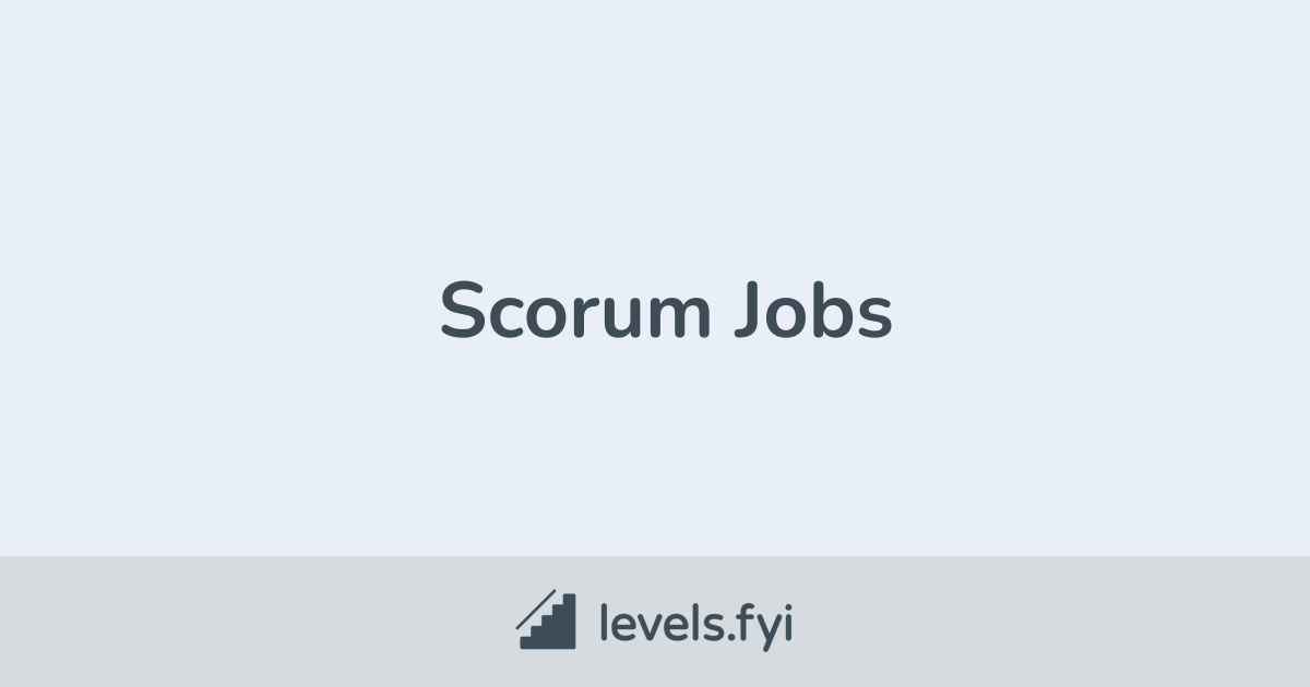 Junior Visual Designer | Scorum | Levels.fyi