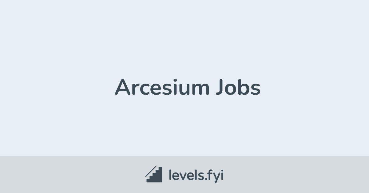 Software Engineer - Test Enginee... | Arcesium | Levels.fyi