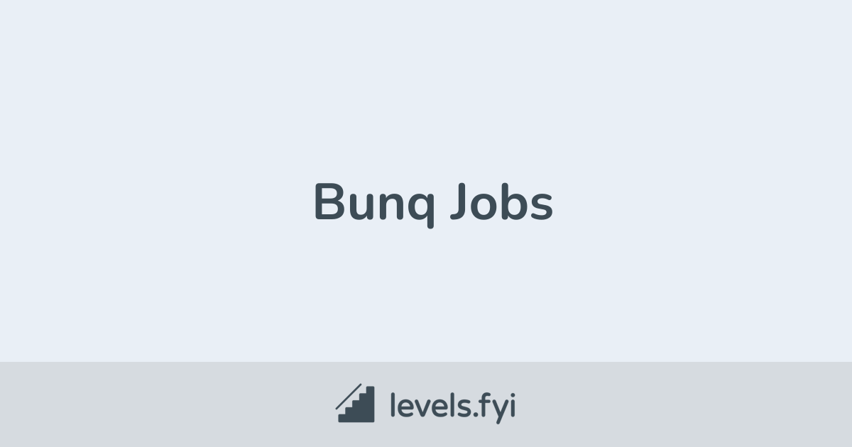 bunq - Compliance Operations Pro... | Bunq | Levels.fyi