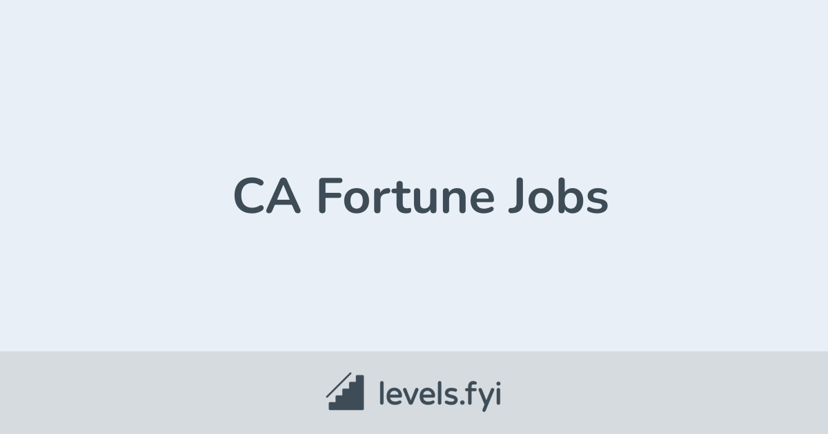 Carlin | Business Management Sal... | CA Fortune | Levels.fyi