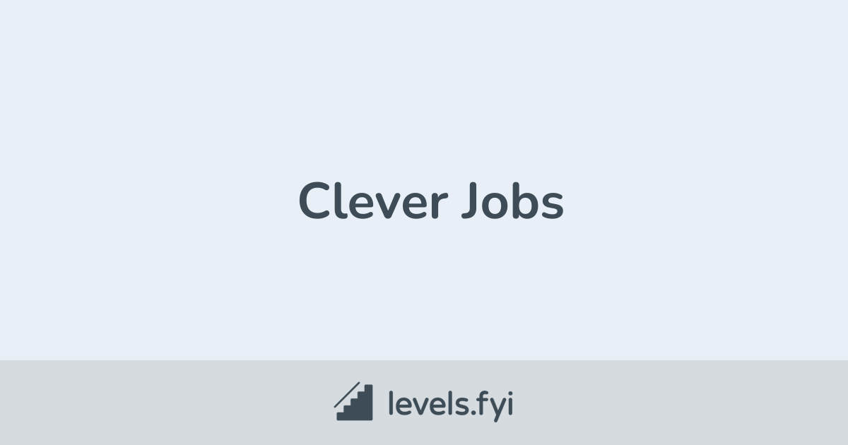 Onboarding Specialist [Contract] | Clever | Levels.fyi