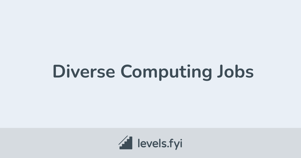Quality Assurance Analyst I Diverse Computing Levels Fyi