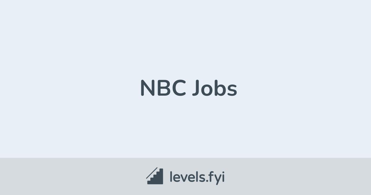 Sr Manager, Measurement Insights | NBC | Levels.fyi